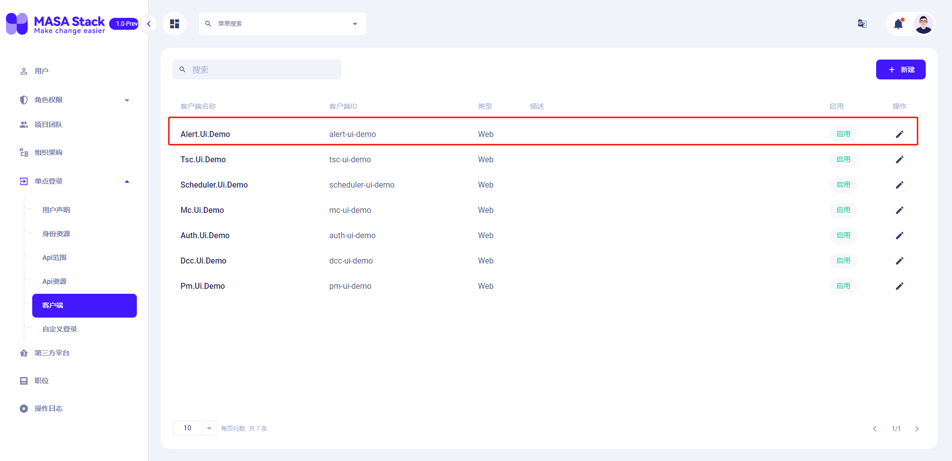 The client does not upload the avatar, add the default avatar. · Issue #965 · masastack/MASA ...
