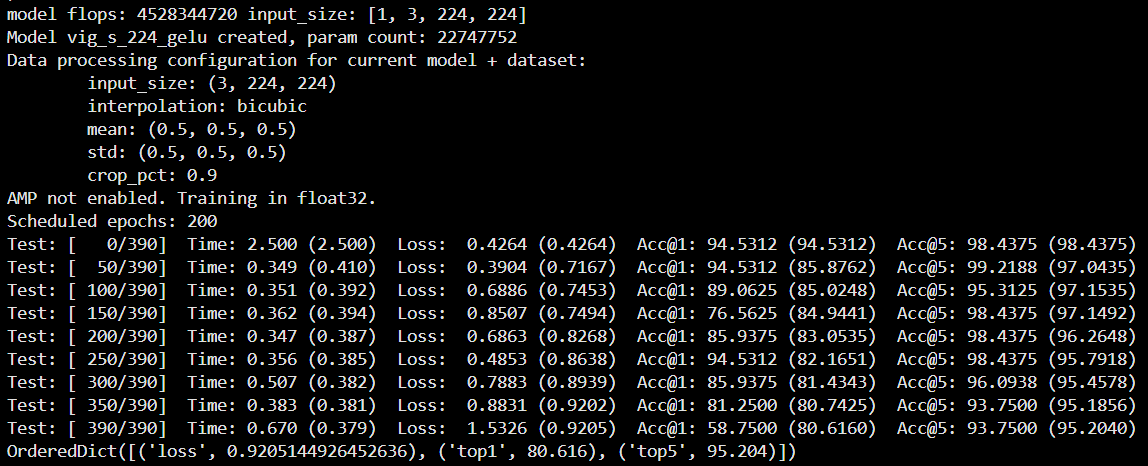 Cannot reproduce ViG imagenet result using provided pretrained weights. Am I doing something ...