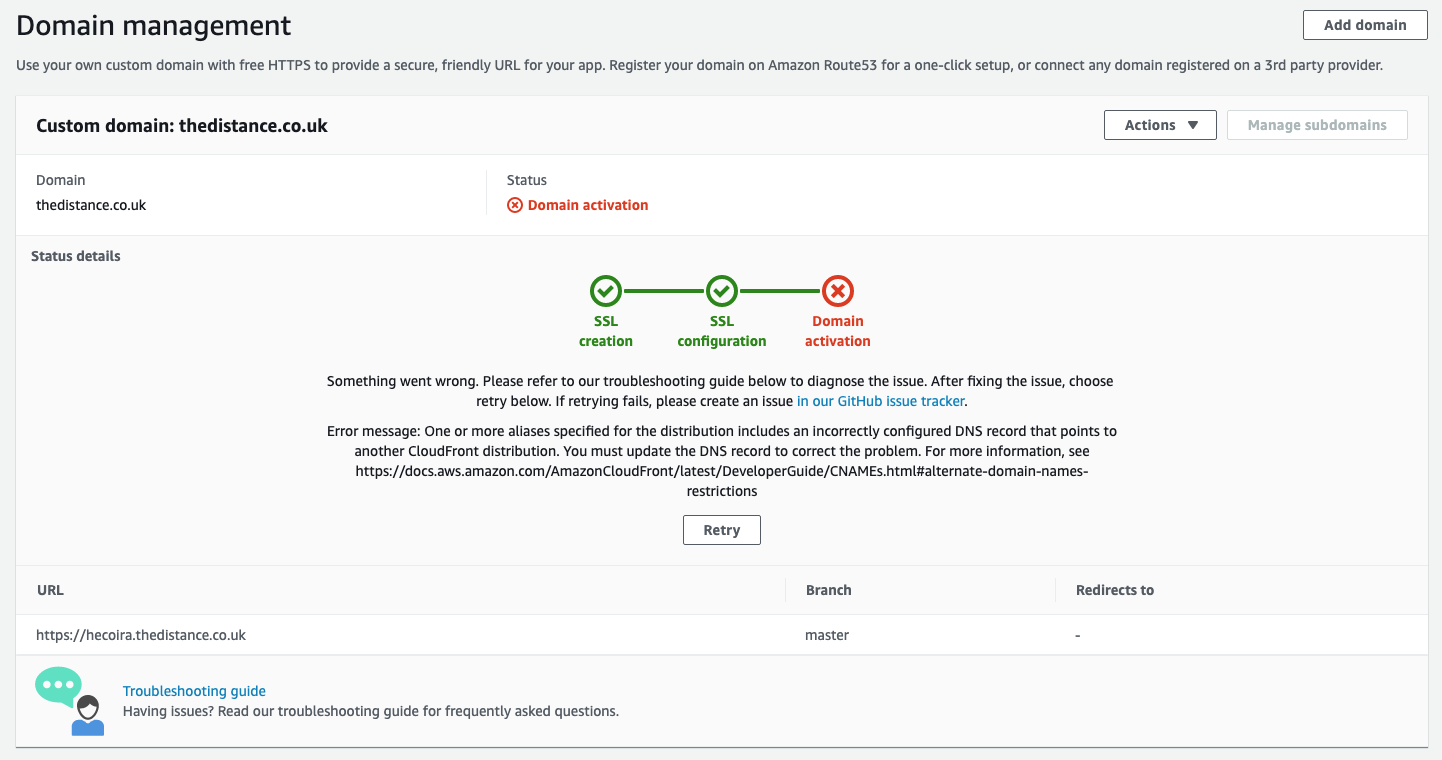 Ssl Verification Is Failed Brief Description · Issue 894 · Aws Amplifyamplify Hosting · Github 7155