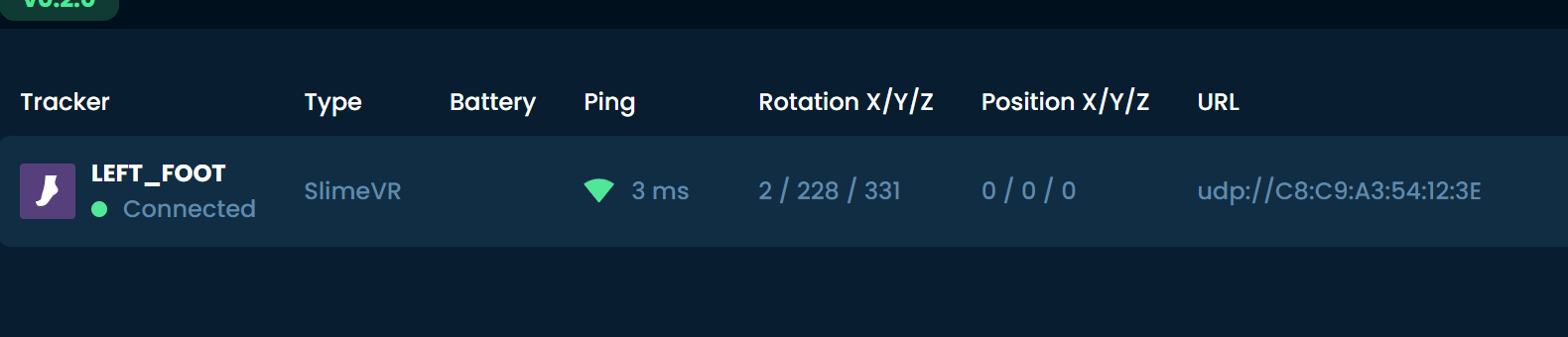 Position data may cause misunderstanding · Issue #32 · SlimeVR/SlimeVR-GUI · GitHub