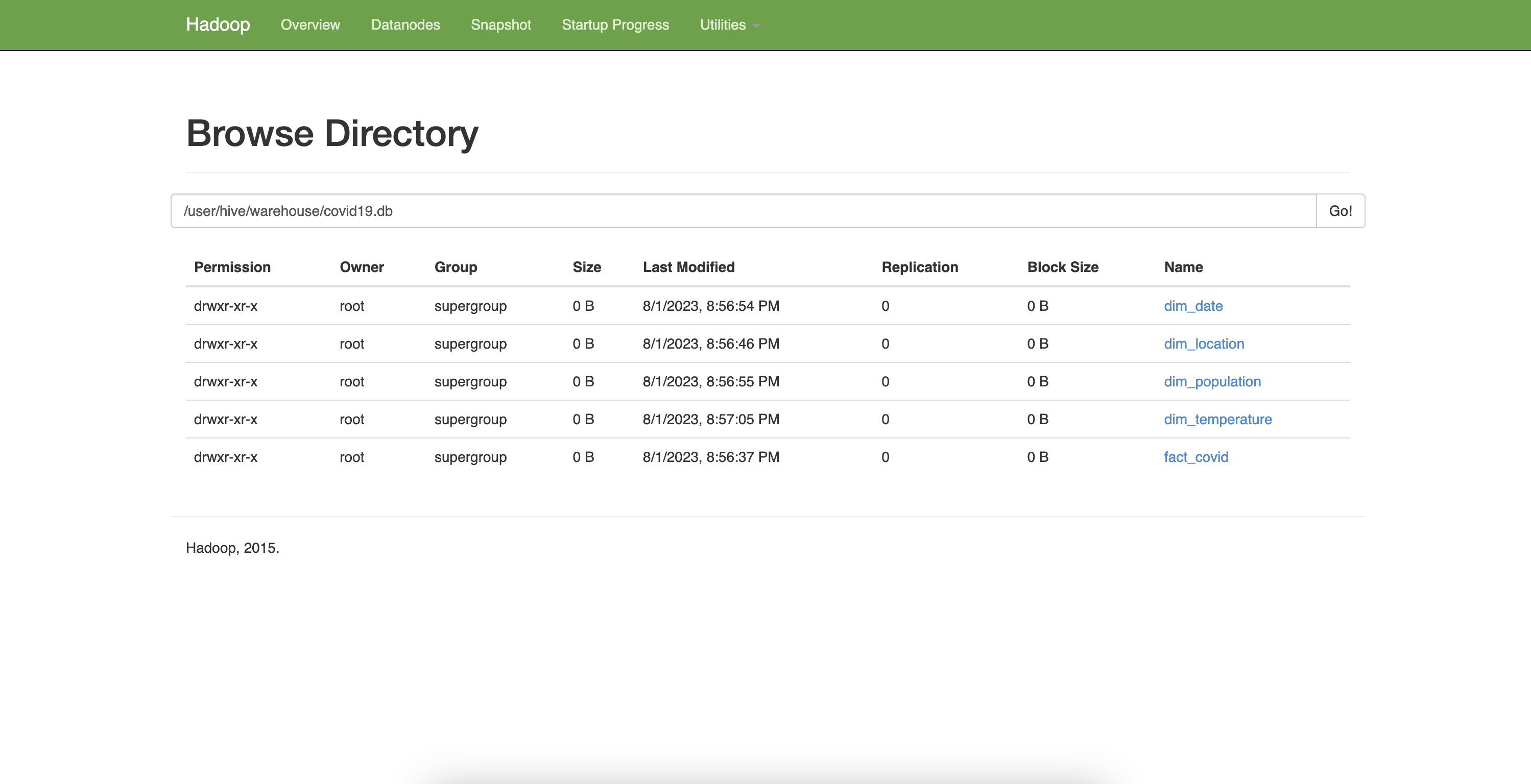 GitHub - nguyennamde/ETL-Project-Covid-19-Data-Analysis: In this project, i will build data ...