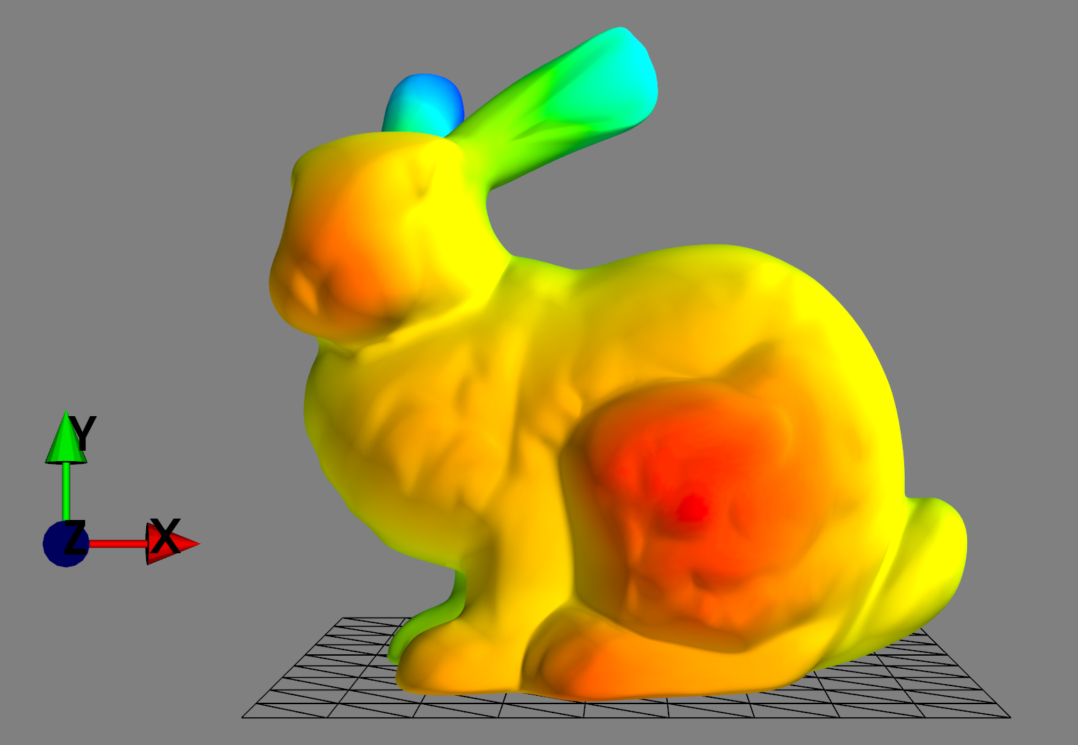 GitHub - Luo-Zhengding/HCI-Mayavi-Joy-Con: The interaction interface is mainly based on the ...