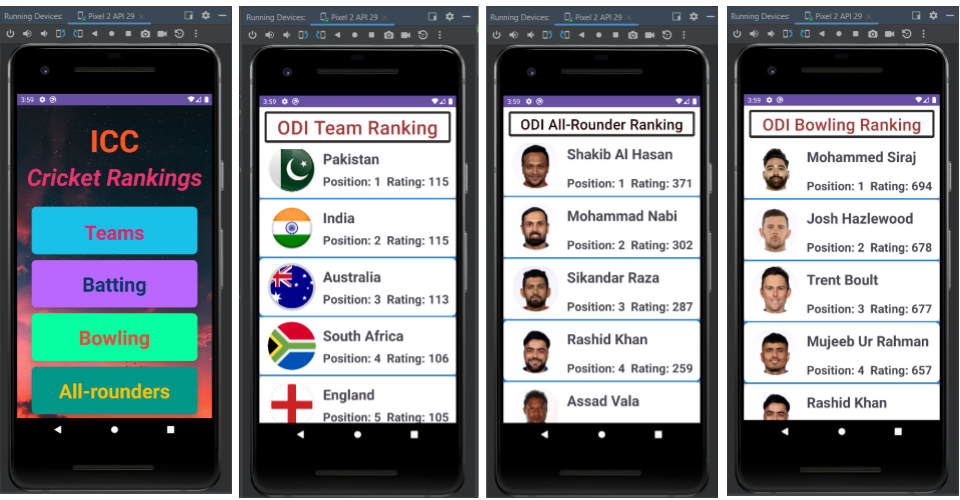 GitHub - Niraviman-Singha/ICC-Rankings