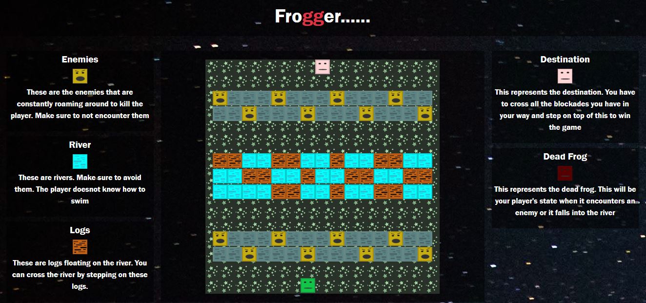 GitHub - royandugu/frogger-vanilla-js: The very classic Frogger game ...