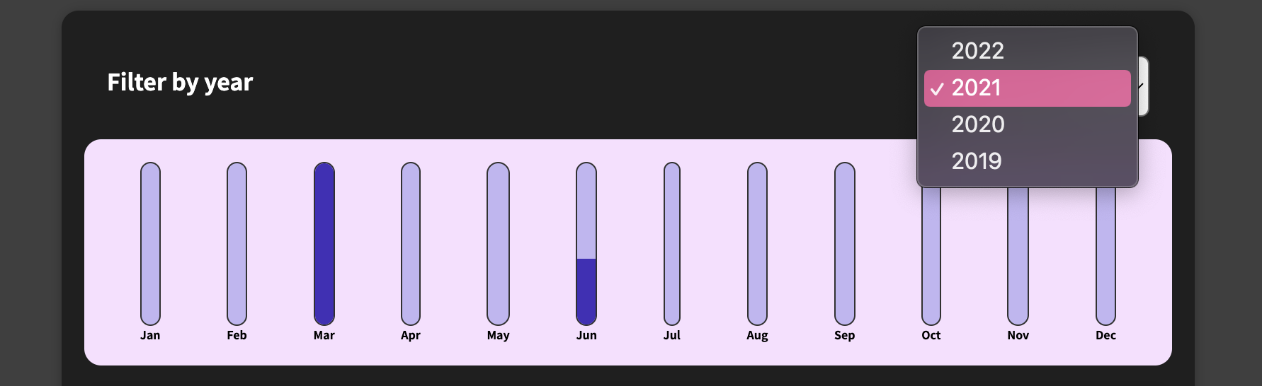 GitHub - HayaaQutaishat/Expense-tracker-React-App