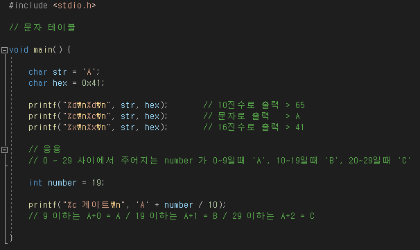 GitHub - hello9721/C_Practice: C언어 공부