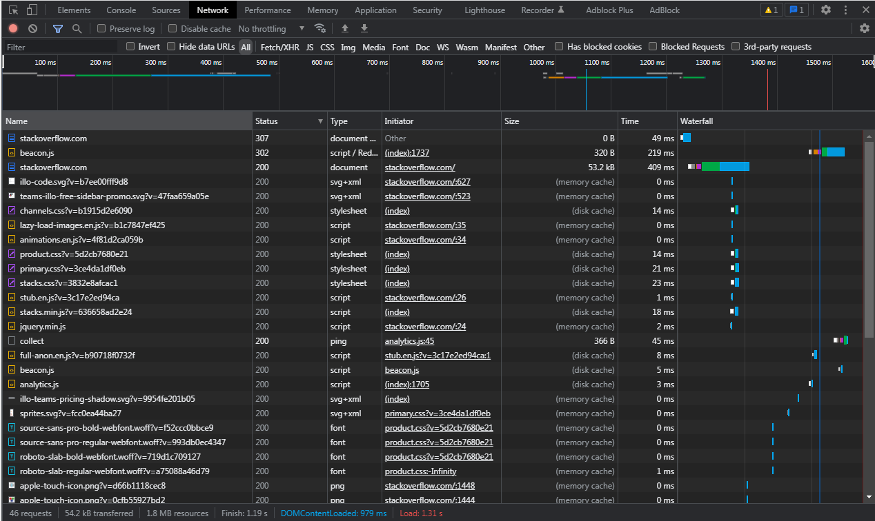 GitHub - ChevTomato/devops-netology