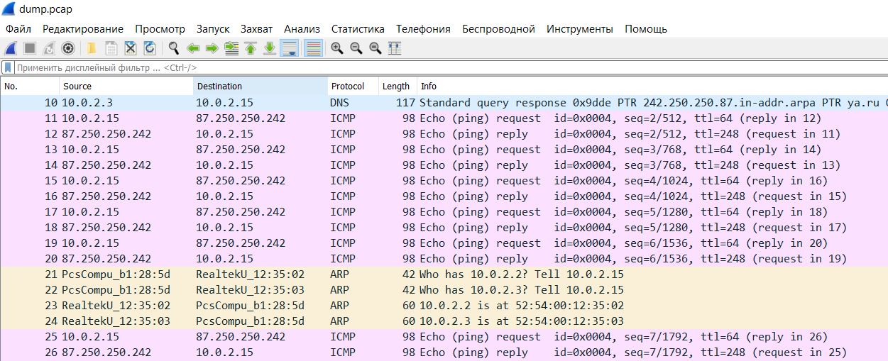 GitHub - ChevTomato/devops-netology