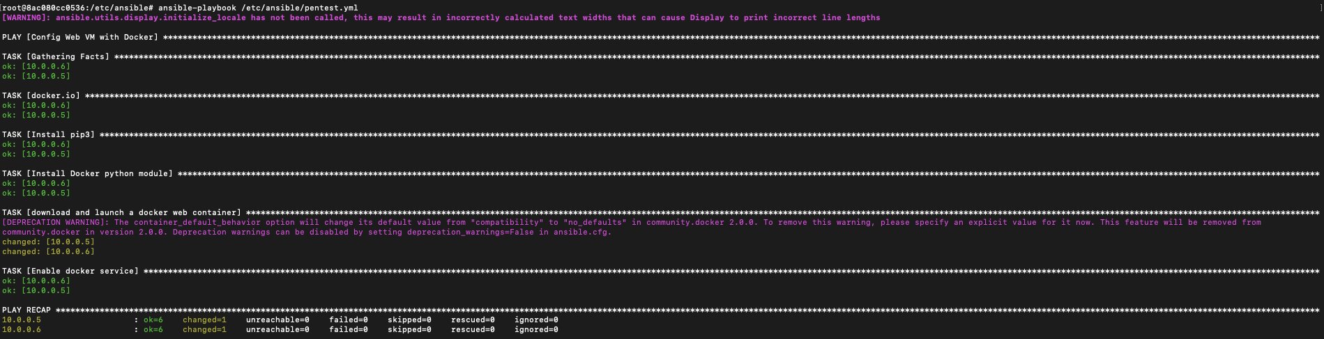 GitHub - gsamuels92/ElkStack-Project: Elk Stack Project