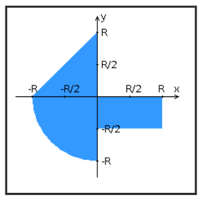 GitHub - NastyaLush/itmo_web_spring_lab4