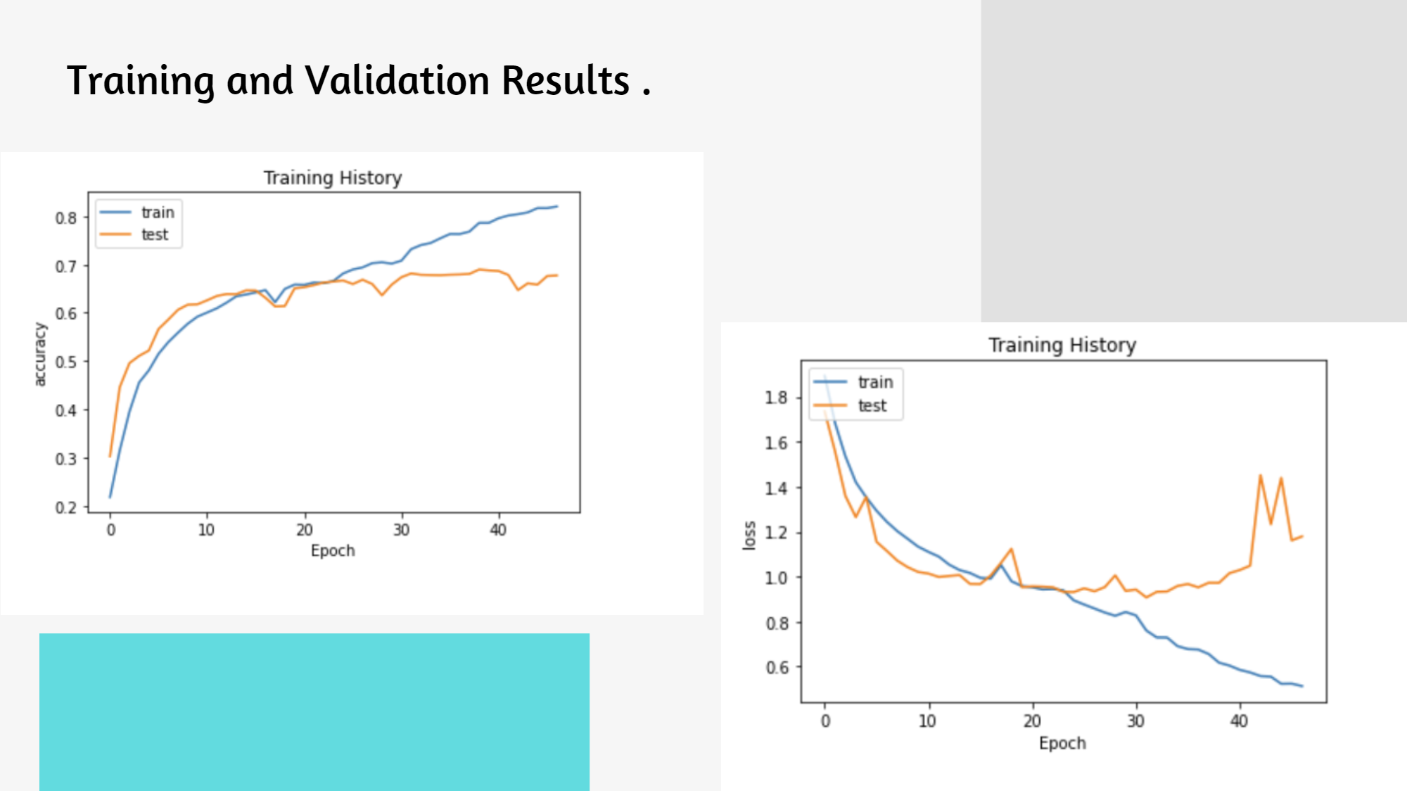 GitHub - ariesiitr/Emotion-Detection-2.0