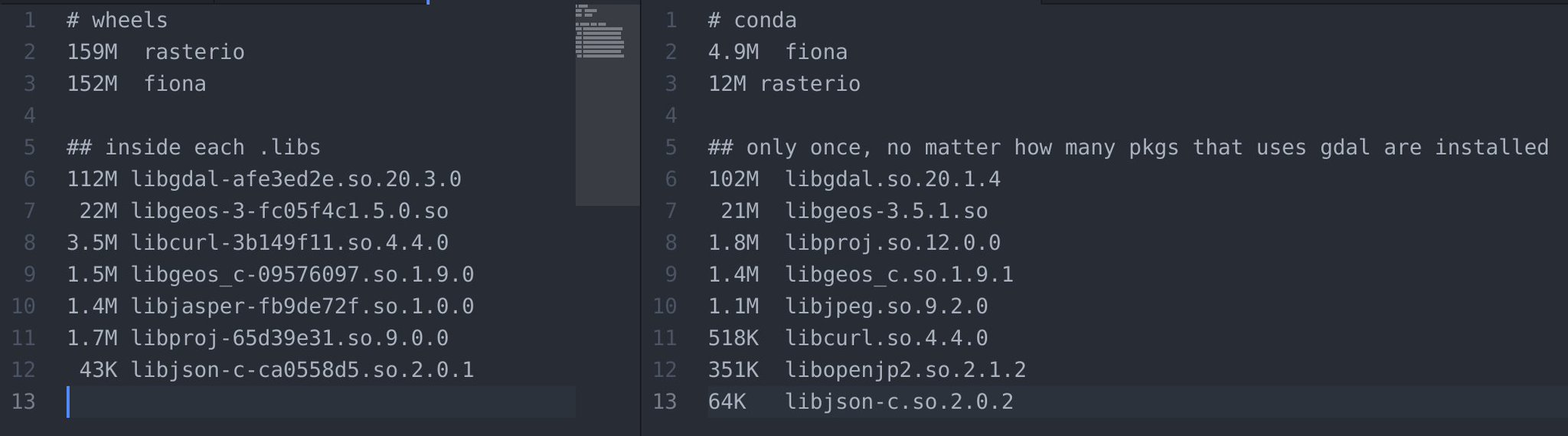 Conda Install Package From Pip Cabhrom