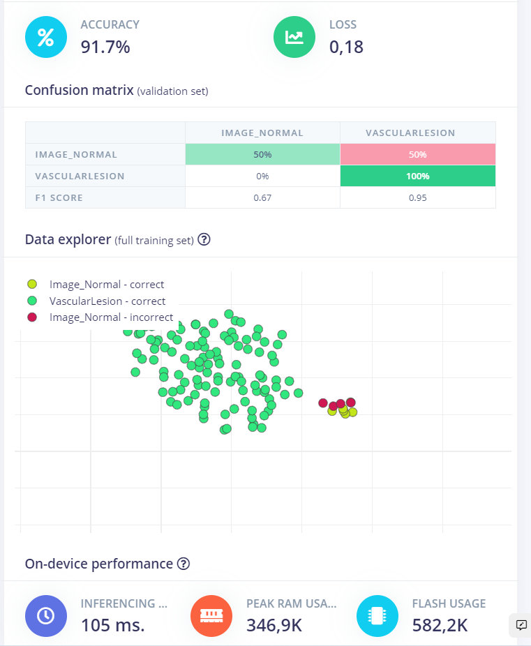 GitHub - Bambafall576/Projet-Final_IA-Classification-d-images ...