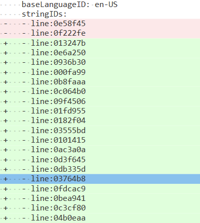 Yarn keeps dropping default localization lines randomly · Issue #76 · YarnSpinnerTool ...