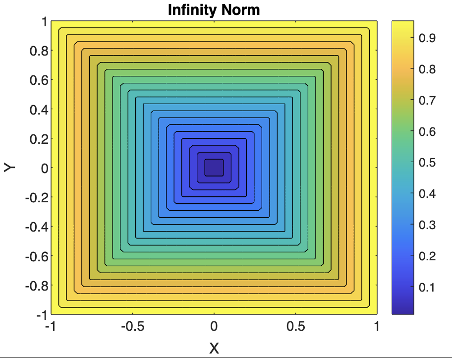 GitHub - taoo0316/seeing-norms