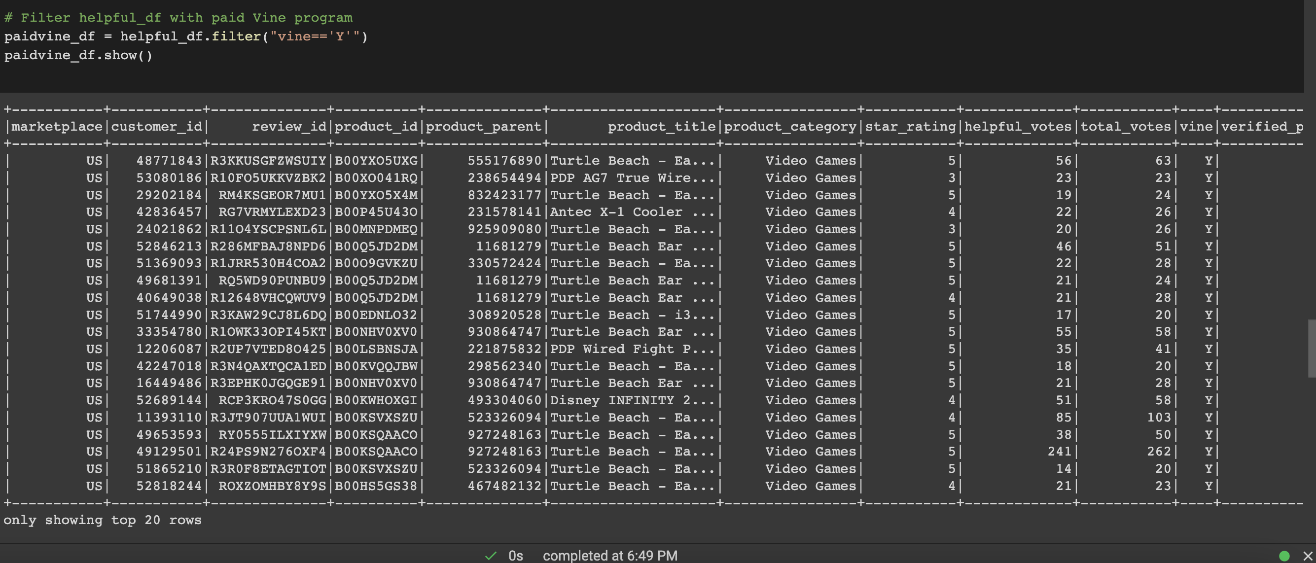 GitHub - wilson-alexei/Amazon_Vine_Analysis: use PySpark to perform the ...