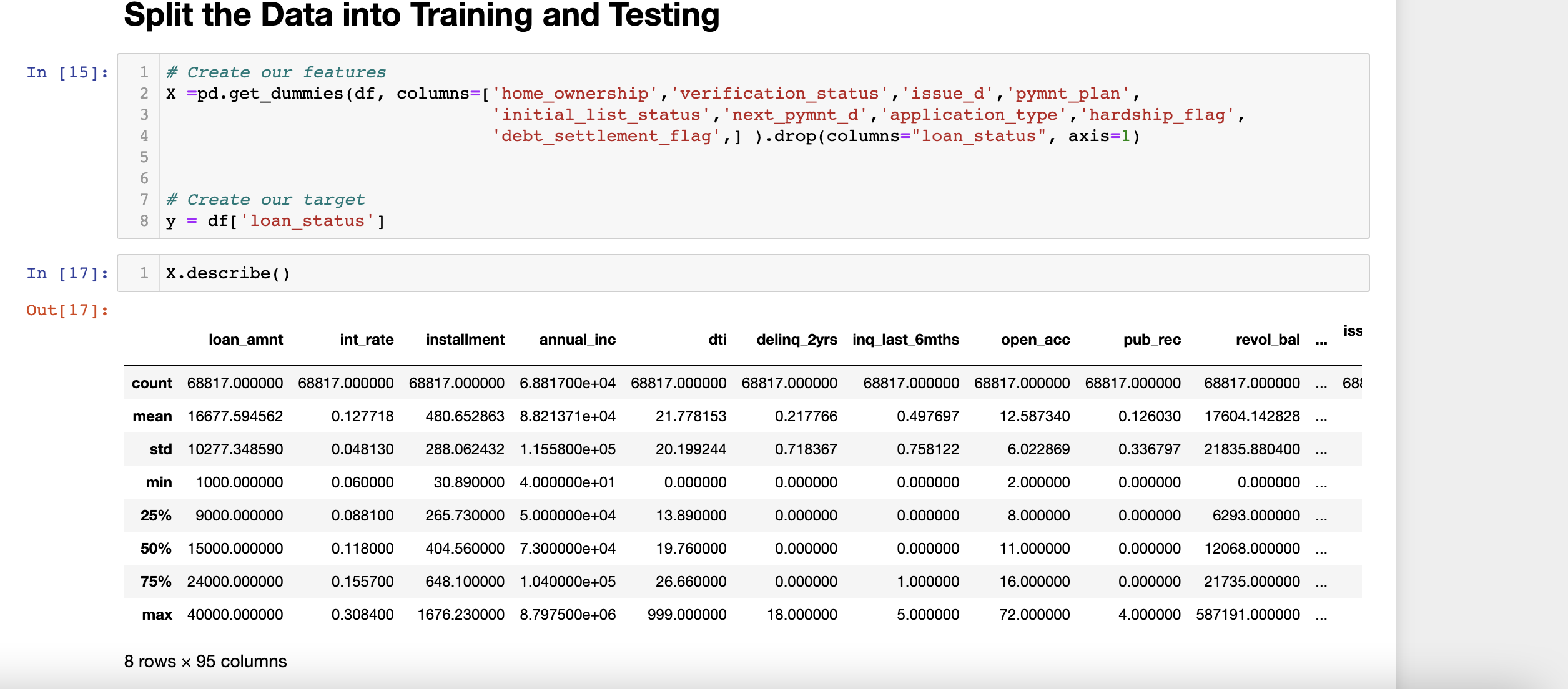 GitHub - wilson-alexei/Credit_Risk_Analysis: Compare two new machine ...