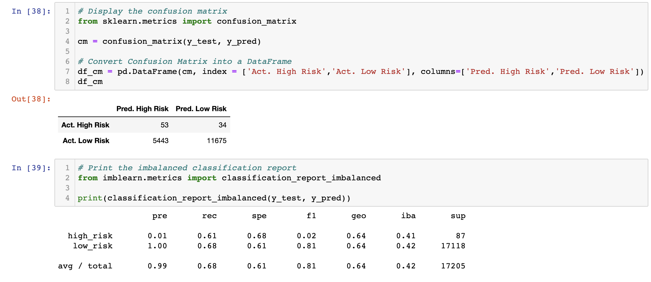 GitHub - wilson-alexei/Credit_Risk_Analysis: Compare two new machine ...