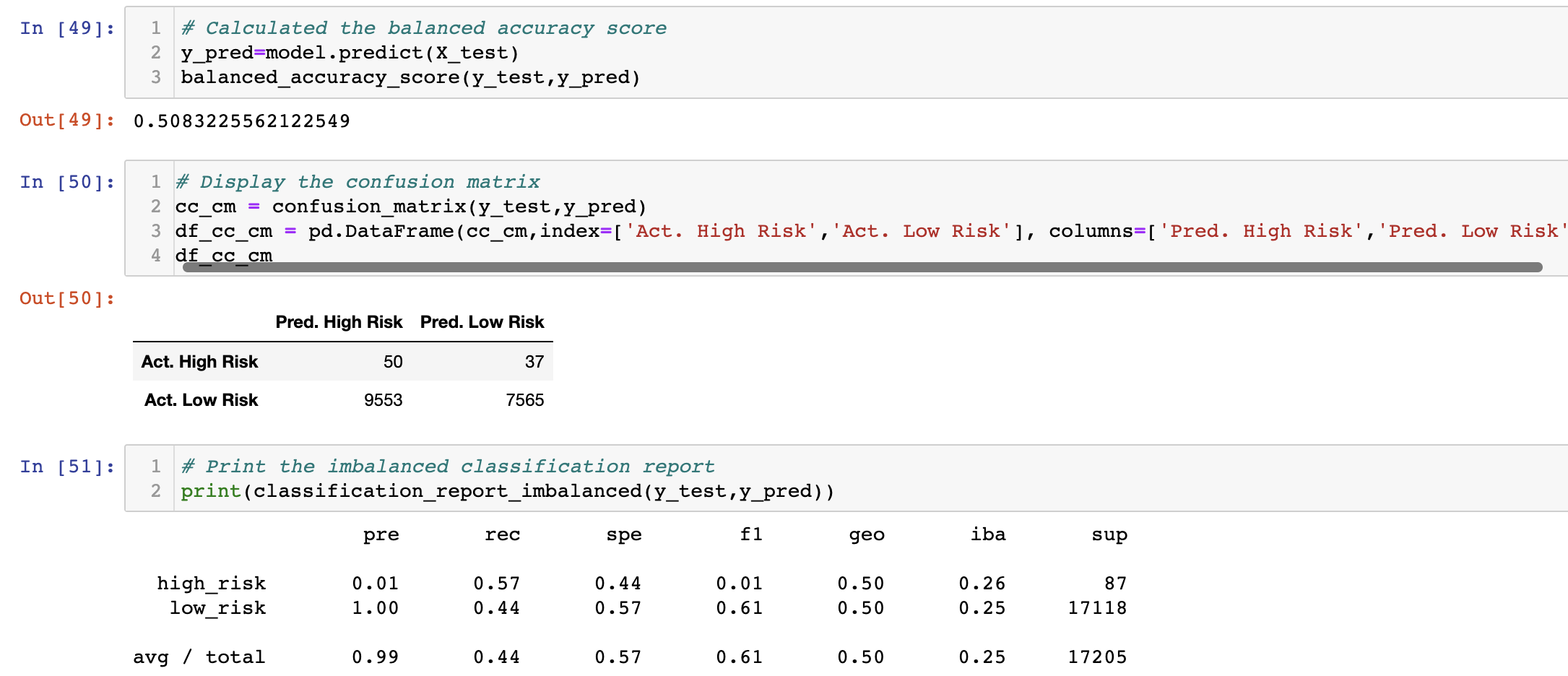 GitHub - wilson-alexei/Credit_Risk_Analysis: Compare two new machine ...