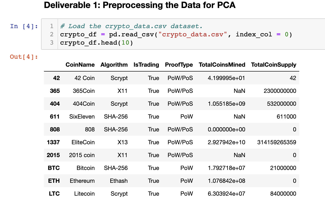 GitHub - wilson-alexei/Cryptocurrencies: Use unsupervised machine ...