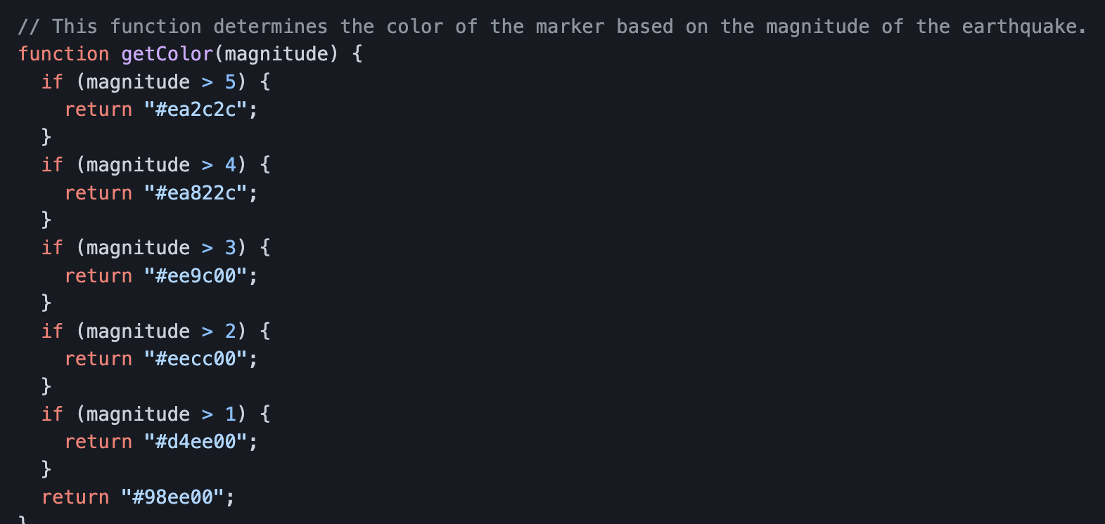 GitHub - wilson-alexei/Mapping_Earthquakes: Use the Leaflet.js Application Programming Interface ...