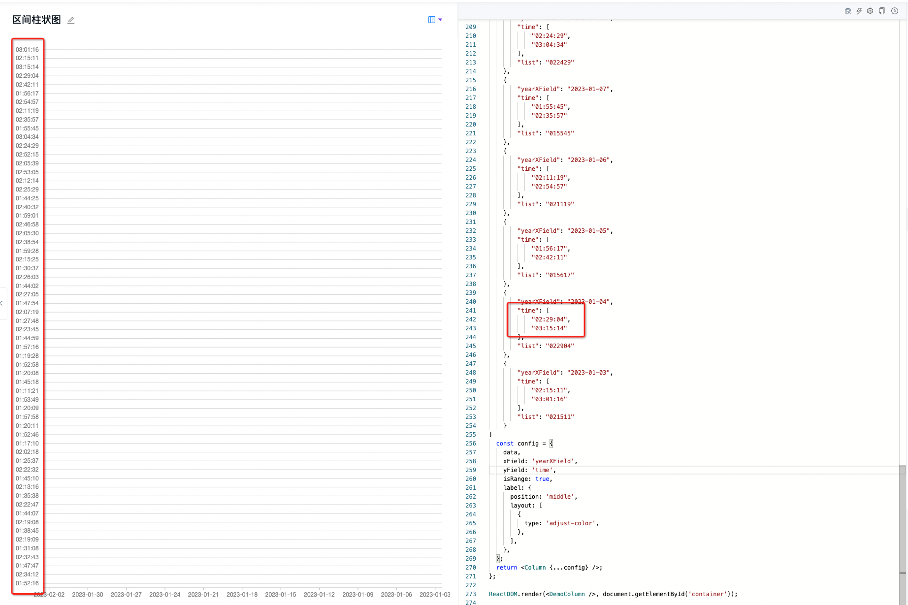🐛 Bug Y轴 String类型数据会错乱 · Issue 1793 · Ant Designant Design Charts · Github 8804