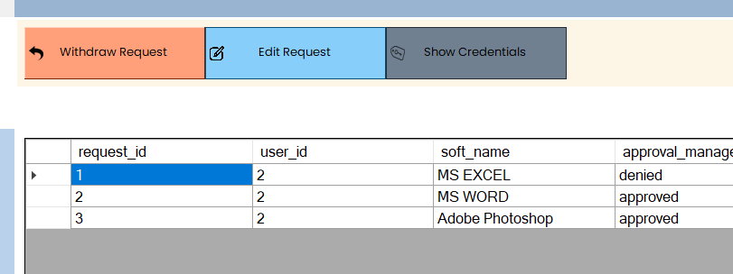 Enabling withdraw requests in user side · Issue #78 · sainsaji/Software_Access_Management · GitHub