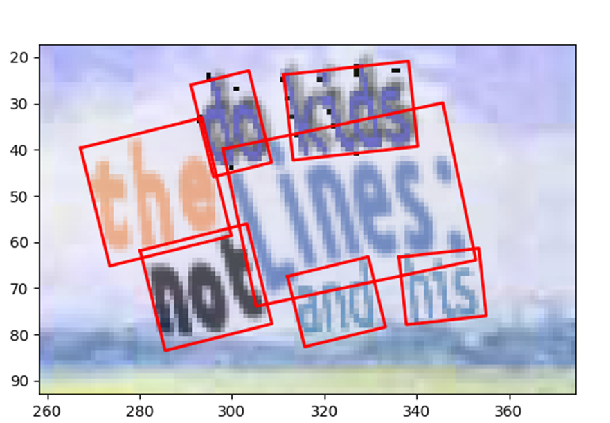 Bounding box overlap · Issue #263 · ankush-me/SynthText · GitHub