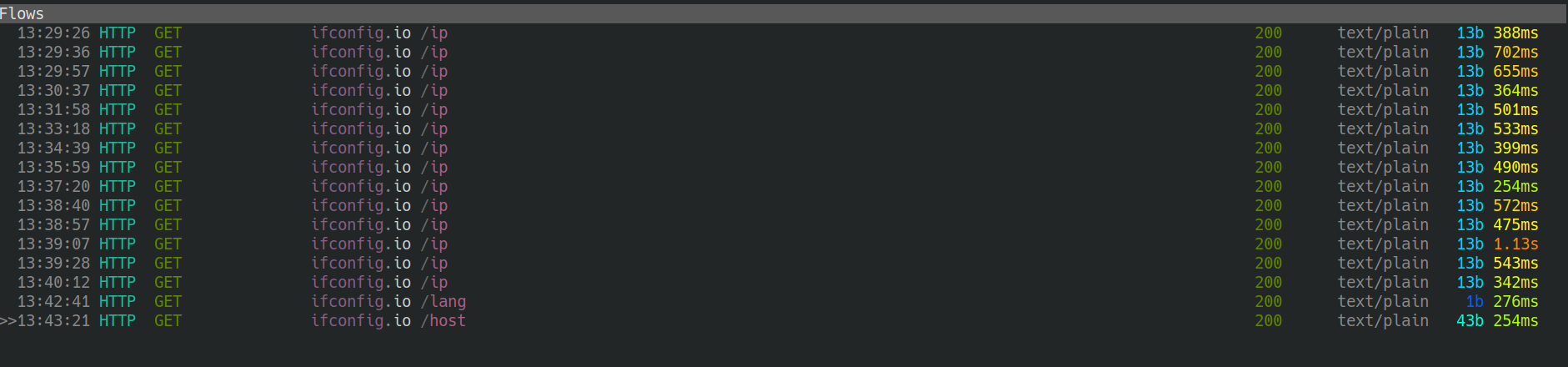 [Feature request] full http URL health check · Issue #195 · nadoo/glider · GitHub