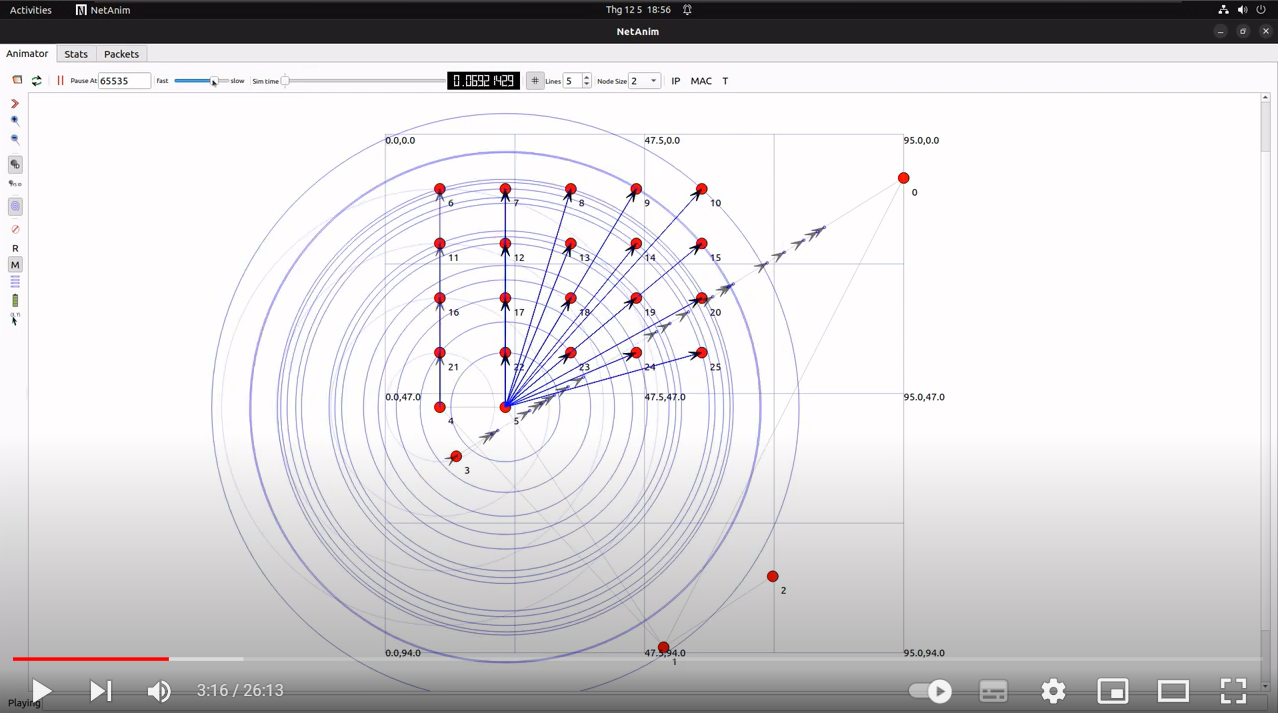 GitHub - QuocViet132/NS3_X2-Handover_in_LTE