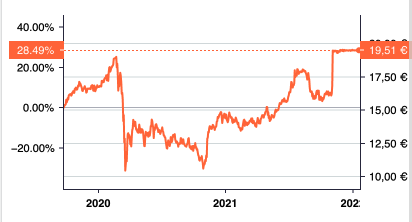 Time Scale not fully visible · Issue #978 · tradingview/lightweight ...