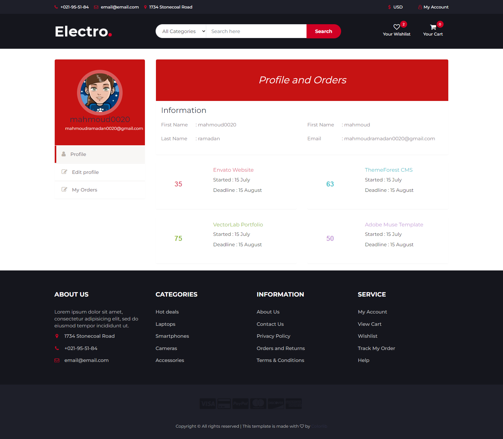 GitHub - mahmoudramadan0040/EcommerceApp