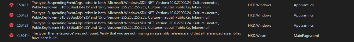 WIndows App Sdk WinUI3 and LiveChart2 · unoplatform uno · Discussion ...