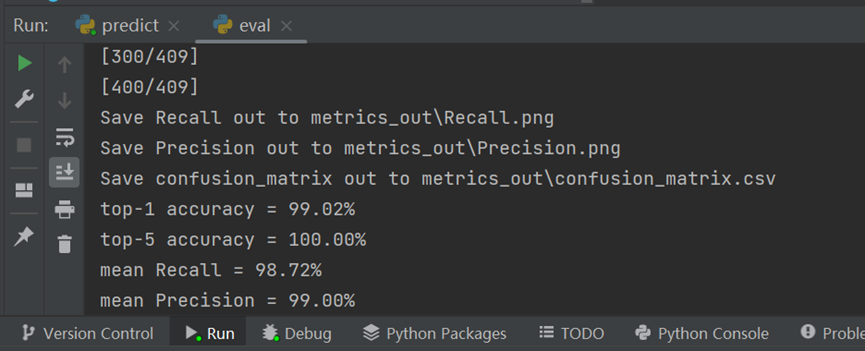 GitHub - Zsuhsuh/Pytorch-ResNet50: Classification of fundus image lesions based on ResNet50 ...