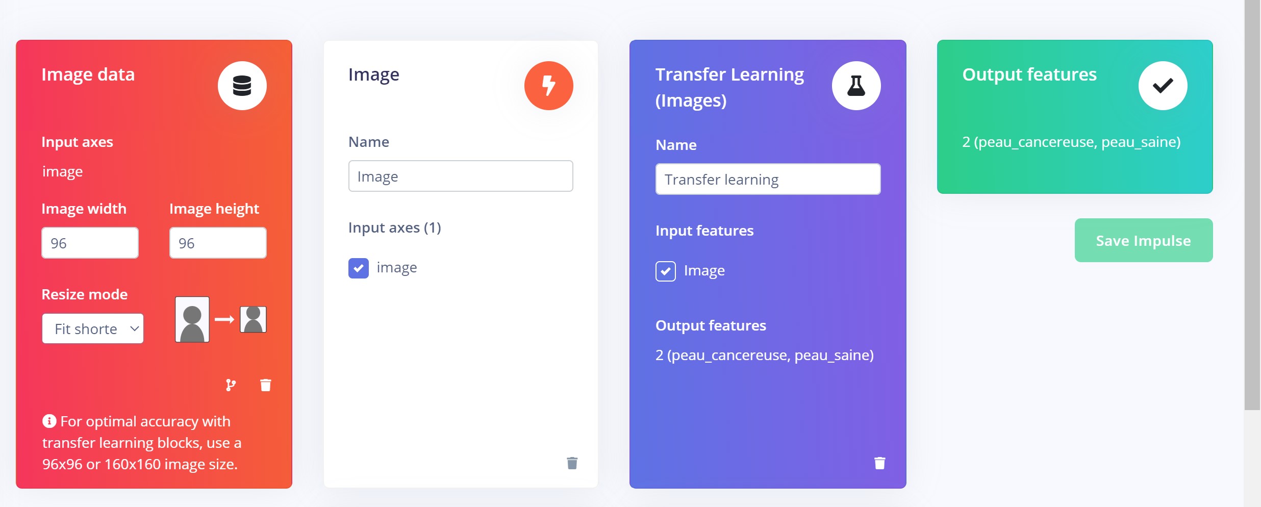 GitHub - raphael-gandus/TinyML: Projets pratiques TinyML
