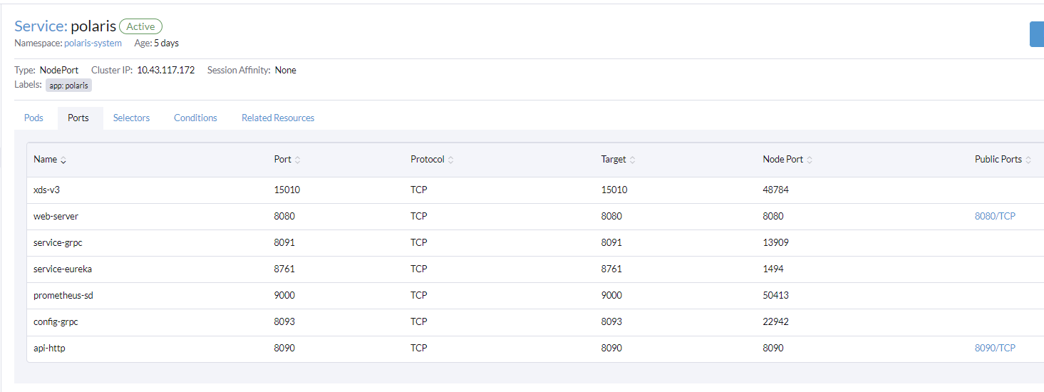 基于k8s部署的北极星，网关要如何搭建？ · Issue #347 · polarismesh/website · GitHub
