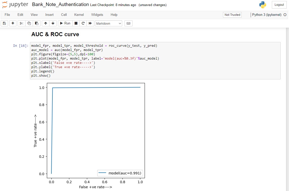 GitHub - DragnaRR/Bank-note-authentication