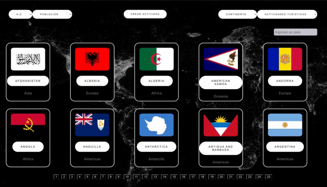 marugramajo (Mariel Gramajo) · GitHub