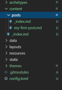 List pages not added to taxonomies · Issue #6590 · gohugoio/hugo · GitHub