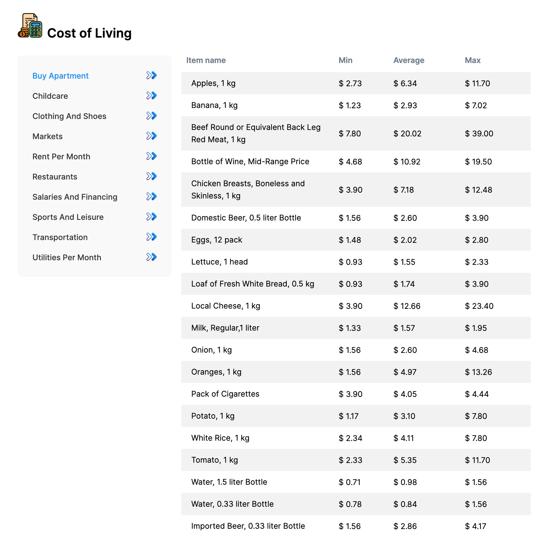 GitHub - pichsophaneatdy/Explore_City_BackEnd: Github Repository to Frontend: https://github.com ...