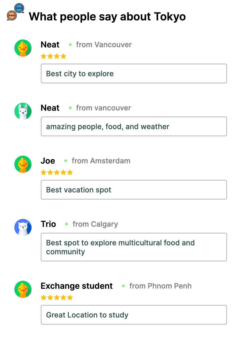 GitHub - pichsophaneatdy/Explore_City_BackEnd: Github Repository to Frontend: https://github.com ...
