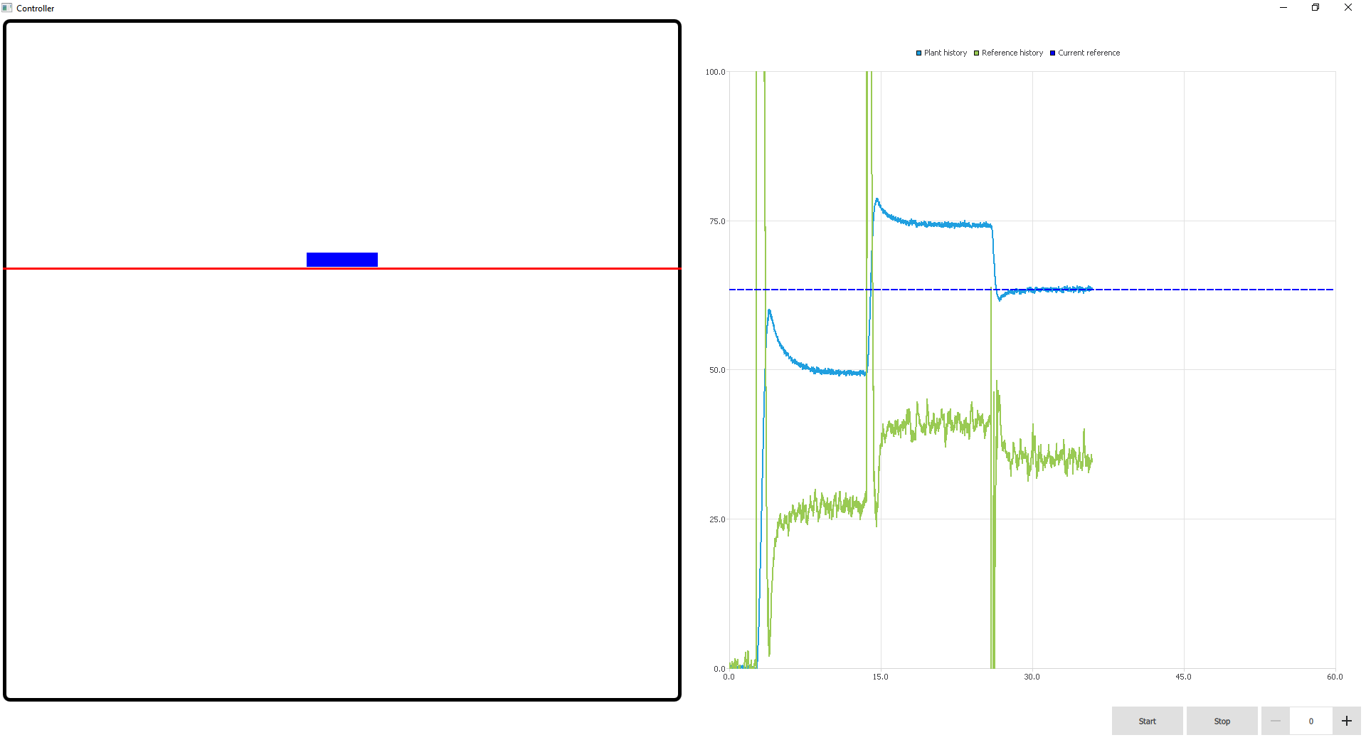 GitHub - SokratALDARMINI/Implementation-of-PID-controller-using-Qt-creator