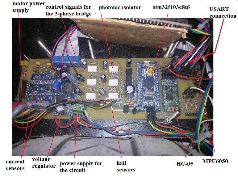 GitHub - SokratALDARMINI/BLDC-current-controller-for-one-wheel-hoverboard: Current controller ...