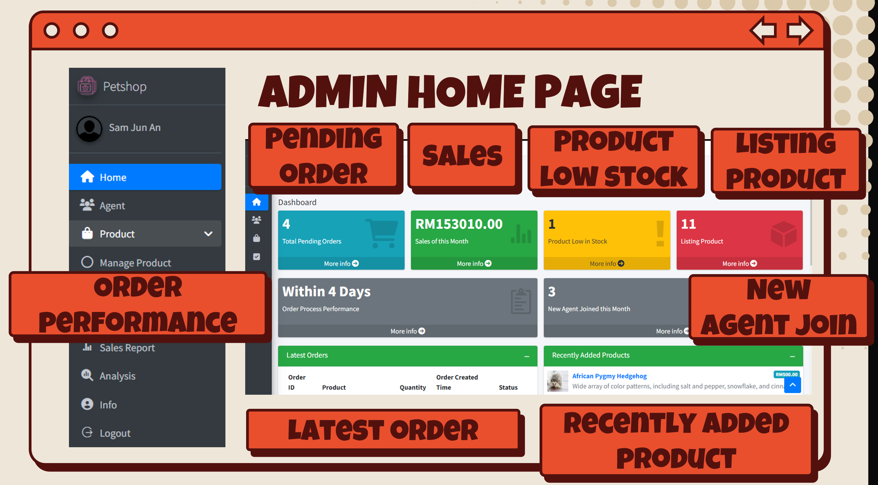 GitHub - samjunan98/OPAMS
