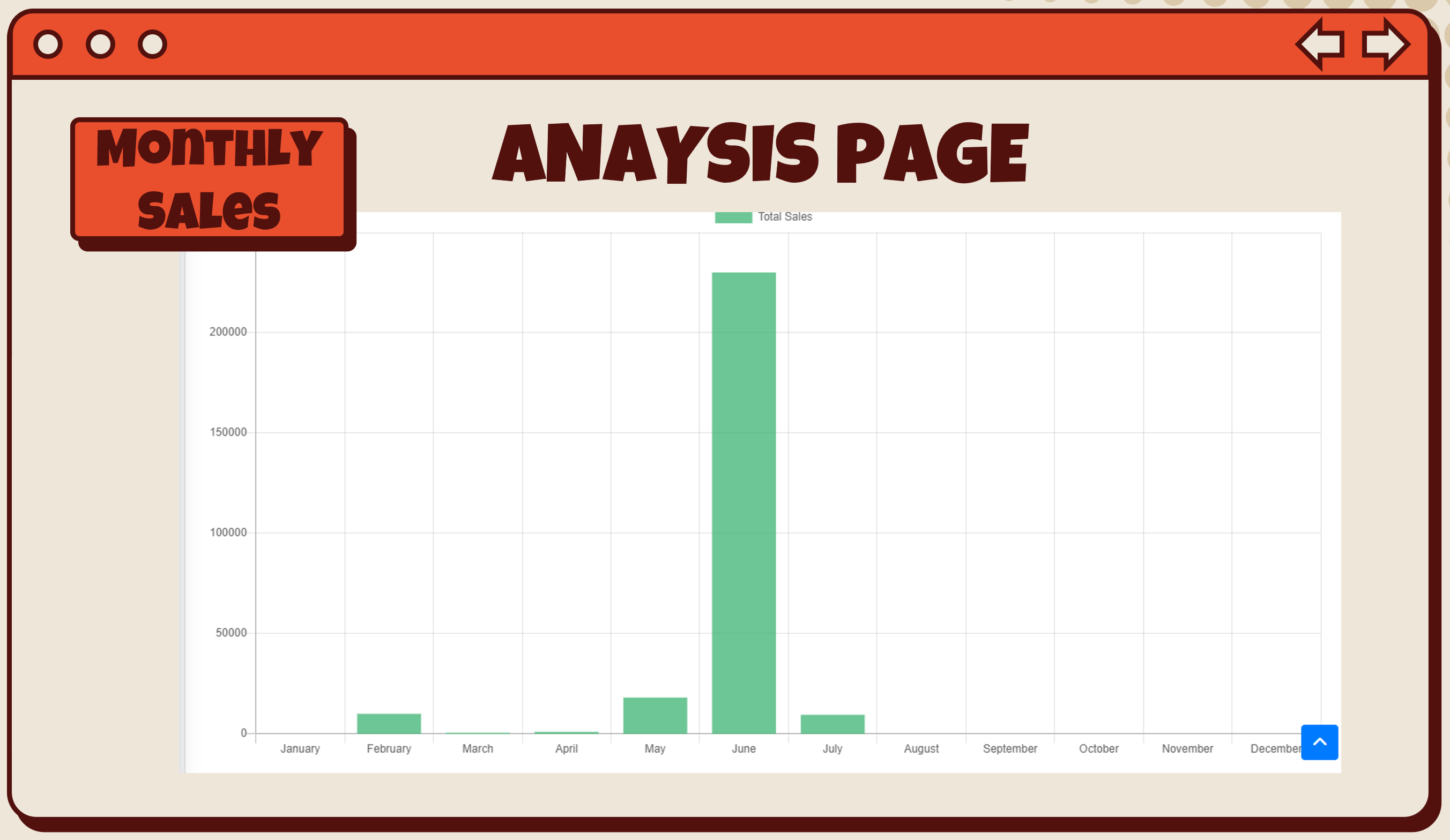 GitHub - samjunan98/OPAMS
