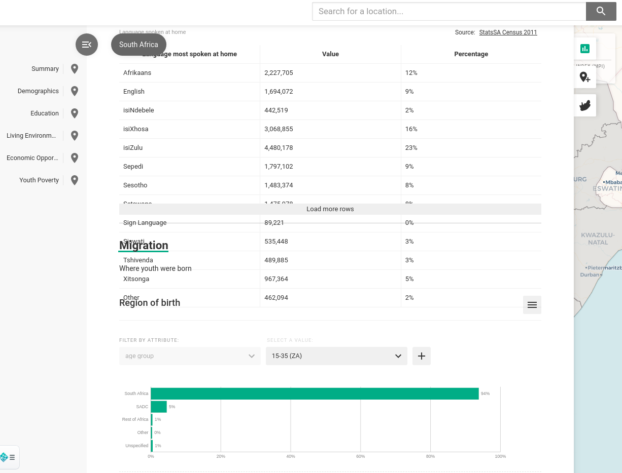 webflow export june 2021 by waracci · Pull Request #431 · OpenUpSA/wazimap-ng-ui · GitHub
