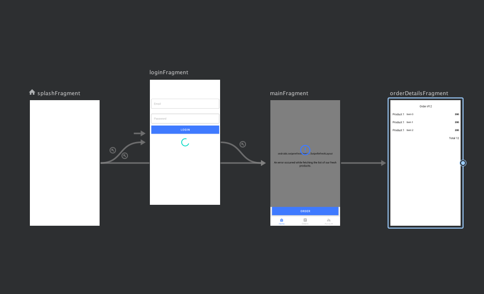 GitHub - Zuhair-Kj/Choco