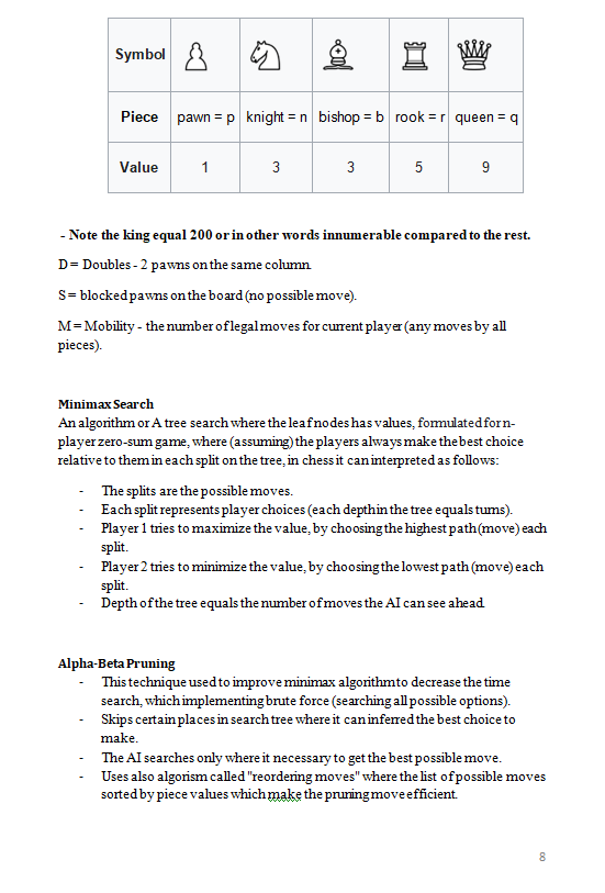 GitHub - Rudin1/FINAL-YEAR-PROJECT-CHESS-GAME: FINAL YEAR PROJECT