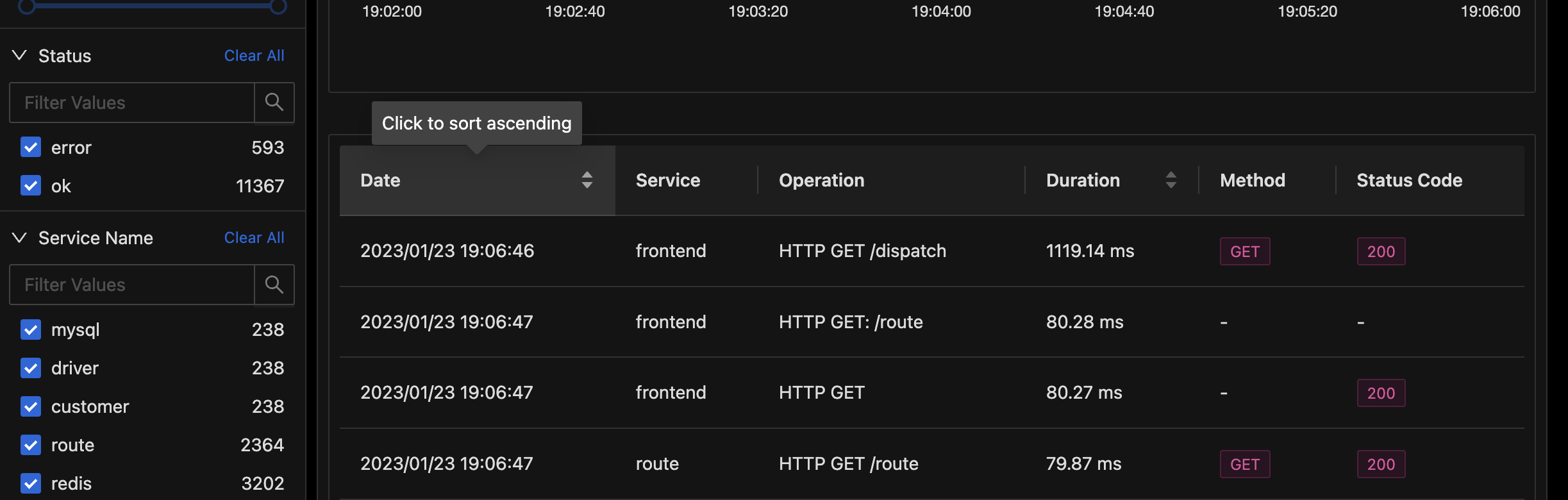 FE: Some UI Sorting improvements · Issue #2100 · SigNoz/signoz · GitHub