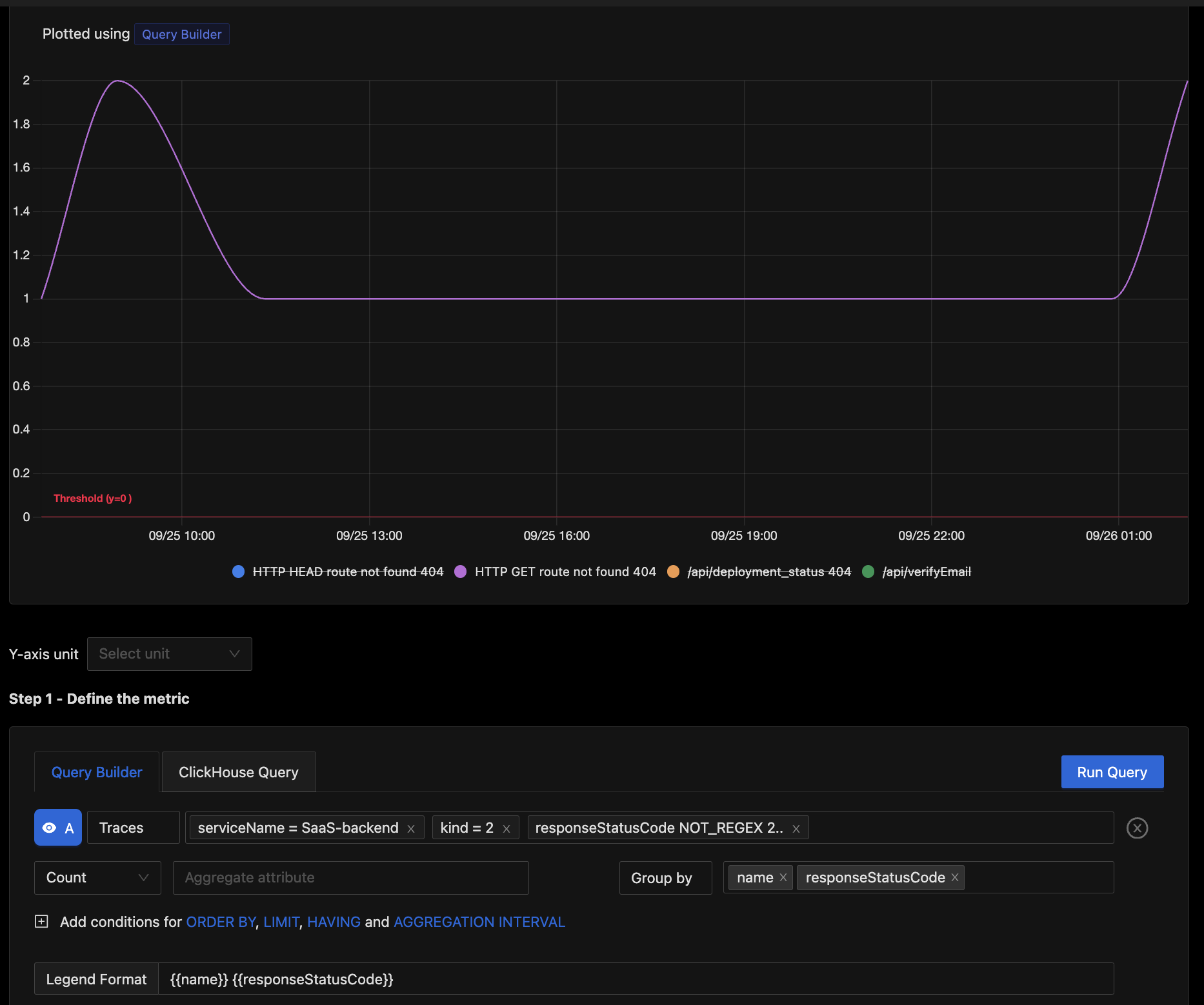 Link alerts page to explorer pages or dashboards · Issue #3622 · SigNoz/signoz · GitHub